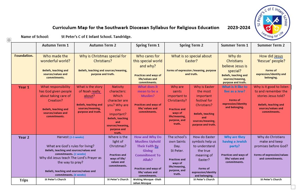 St Peter's C of E Infant School
